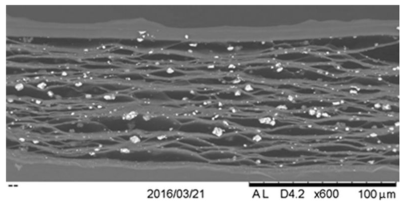 Cellular polypropylene electromechanical properties: exploring the ...